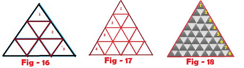 Find The Number Of Triangles In The Given Fig Count The Number Of 