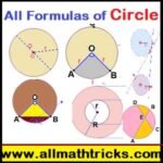 Circle formulas in math | Area, Circumference, Sector, Chord, Arc of Circle
