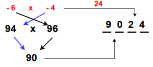 Multiplication tricks and tips in mathematics | Shortcuts in ...
