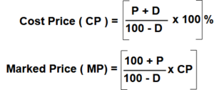 Profit and Loss Formulas | Quantitative Aptitude Questions and Answers ...