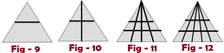 Find the Number of triangles in the given figure | Count the number of ...
