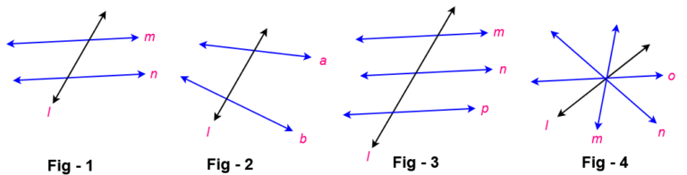 Intersecting and Concurrent lines | Parallel Lines and transversal line