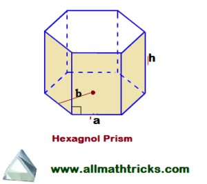 Surface Area and Volume of a Prism Formulas | allmathtricks