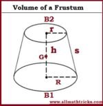 Frustum of cone formulas with examples | Surface area and Volume